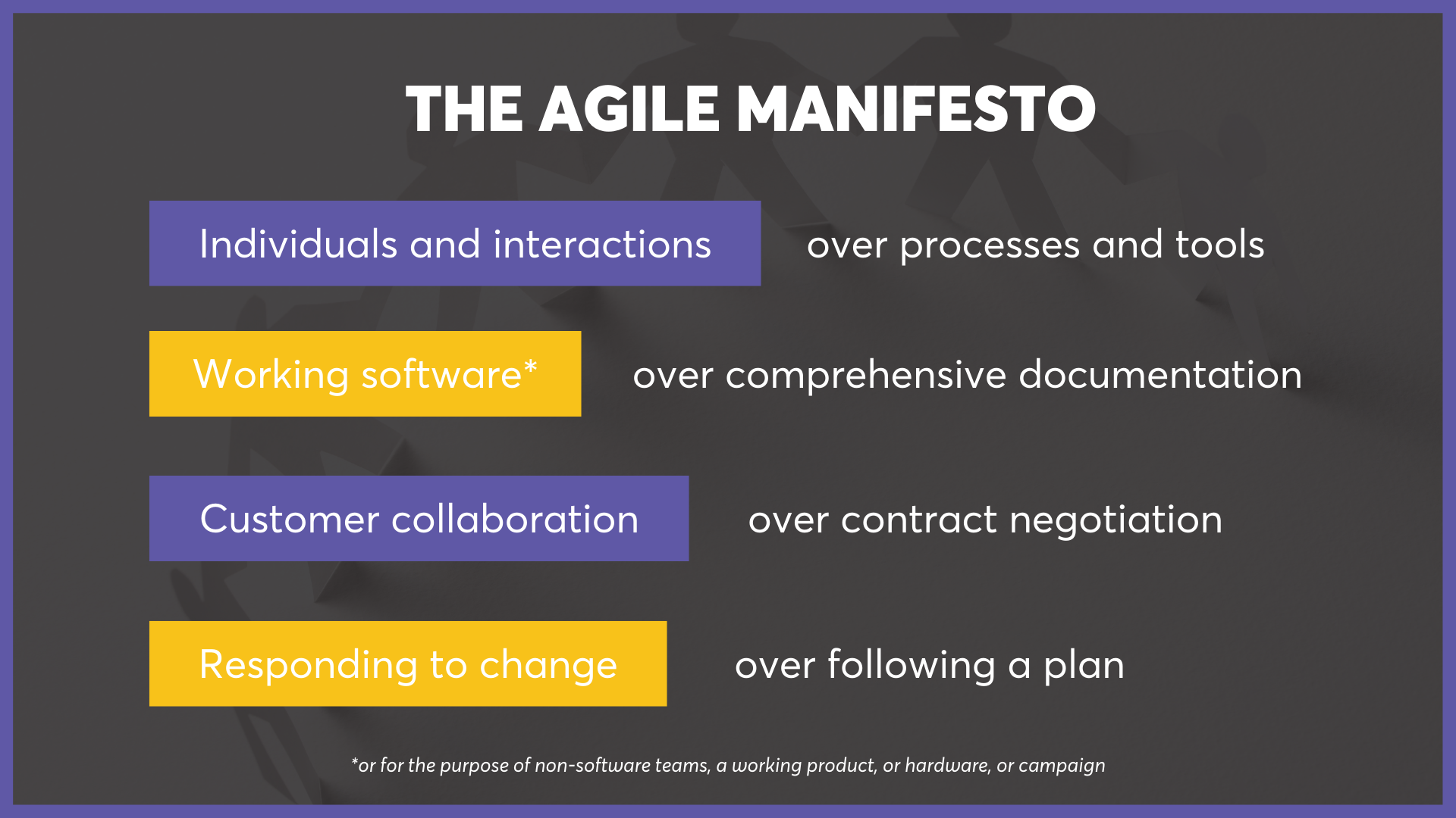 The Ultimate Guide to Agile for Non-Software Teams - AdaptiveX